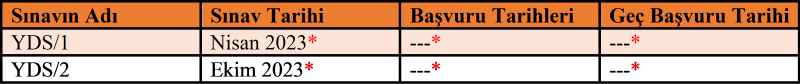 YDS Basvuru Tarihler - YDS / E-YDS / YÖKDİL Hazırlık